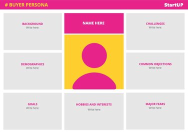 User Persona Online Editable Templates and Examples