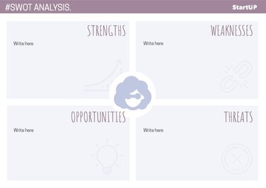 SWOT analysis editable templates online