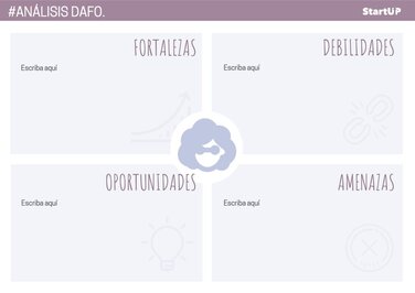 Análisis FODA editable online y para imprimir