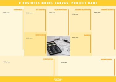 Templates to create Business Model Canvas online