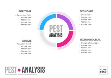 PESTEL analysis canvas templates editable online