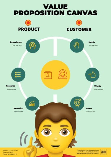 Modèles de Canevas de Proposition de Valeur personnalisables gratuits
