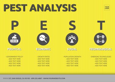 PESTEL analysis canvas templates editable online