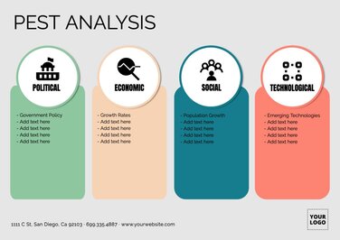 PESTEL analysis canvas templates editable online