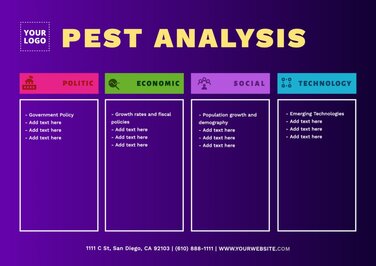 PESTEL analysis canvas templates editable online
