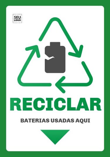 Cartazes editáveis de Reduzir, Reutilizar e Reciclar
