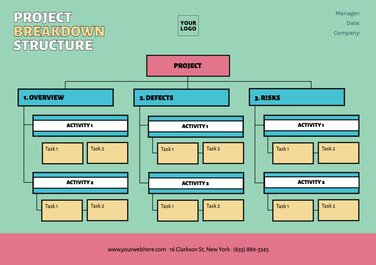 Work Breakdown Structure free Templates (WBS)