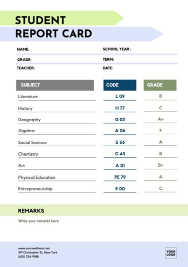 Editable report templates