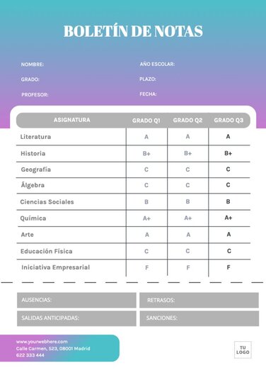 Edita plantillas para informes