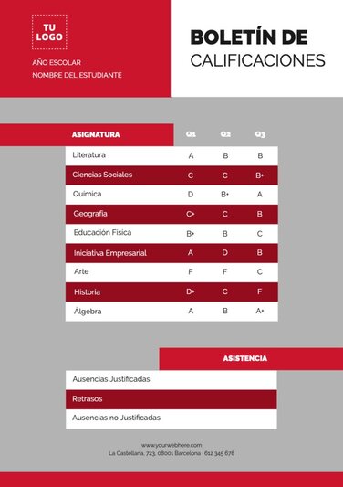 Edita plantillas para informes