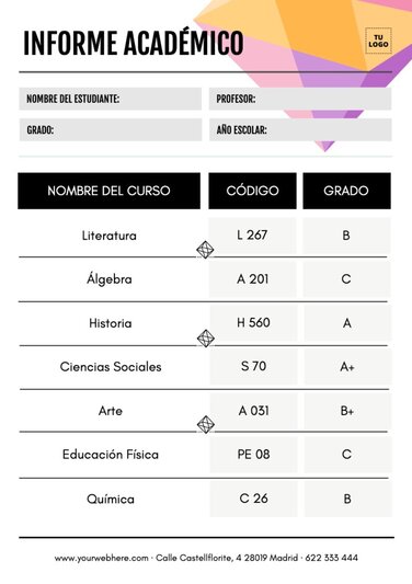 Edita plantillas para informes