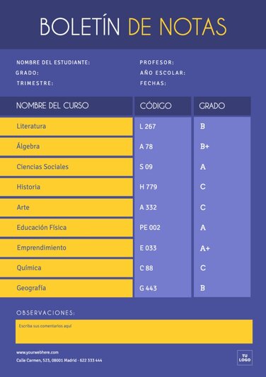 Edita plantillas para informes