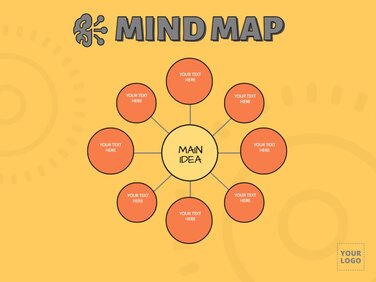 Mind Map. Free online editable templates and examples
