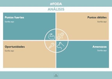 Análisis FODA editable online y para imprimir