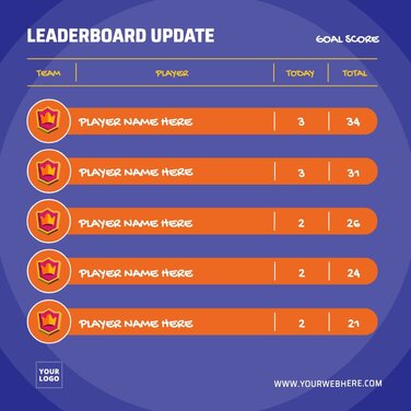 Plantillas para tablas de clasificación y rankings