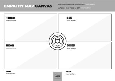 Empathy Map. What it is and how to create one online.