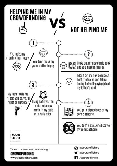 Online Editable Infographics