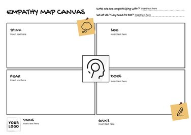 Empathy map. What it is and how to create one online.