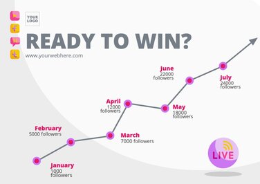 Create a timeline template online