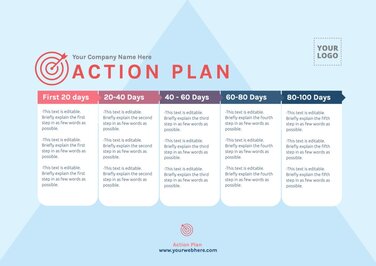 Gratis actieplan sjablonen
