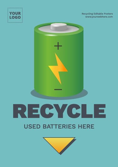 Editable Reduce, Reuse and Recycle Posters