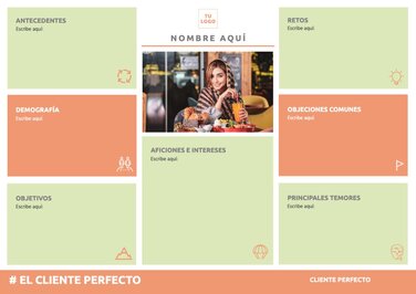 Plantillas de buyer persona (cliente ideal) editables online