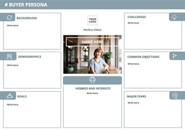 Custom Buyer Persona canvas templates