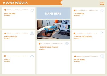 Custom Buyer Persona canvas templates