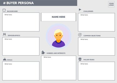 Custom Buyer Persona canvas templates