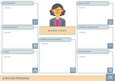 Individuelle Buyer Persona Canvas-Templates