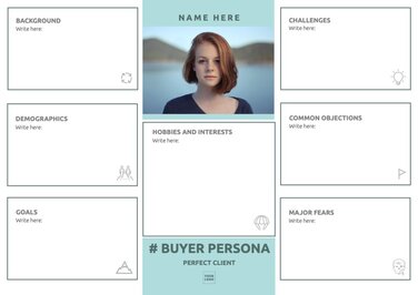 Custom Buyer Persona canvas templates