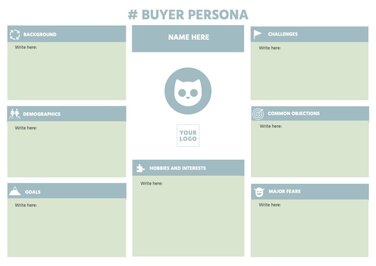 Custom Buyer Persona canvas templates