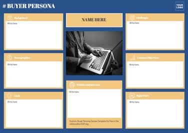 Custom Buyer Persona canvas templates