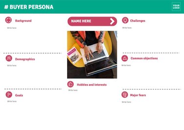 Custom Buyer Persona canvas templates