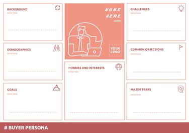 Custom Buyer Persona canvas templates
