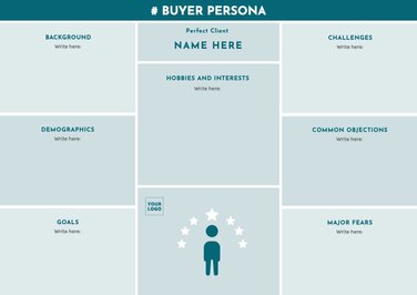Custom Buyer Persona canvas templates