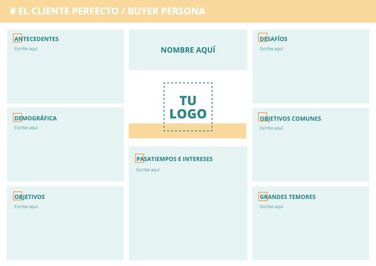 Plantillas de buyer persona (cliente ideal) editables online