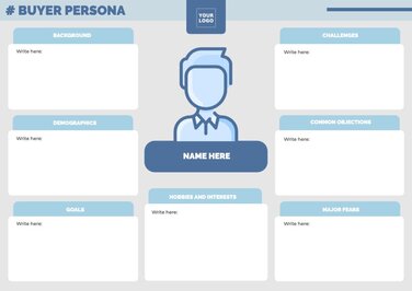 Custom Buyer Persona canvas templates