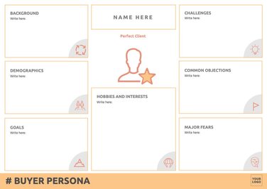 Custom Buyer Persona canvas templates