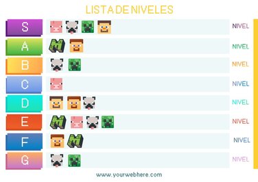 Creador de Tier List gratis online