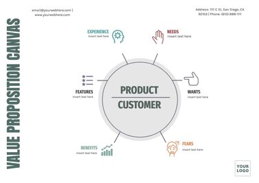 Quadro de Proposta de Valor editável online