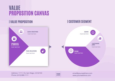 Free customizable Value Proposition canvas templates