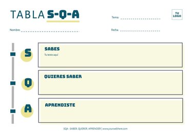 Plantillas de Tablas SQA (KWL) editables online