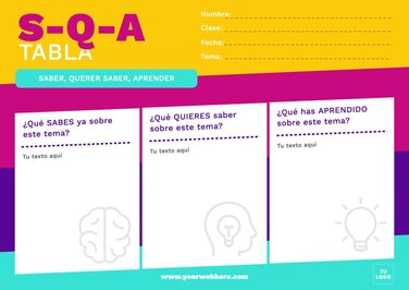 Plantillas de Tablas SQA (KWL) editables online