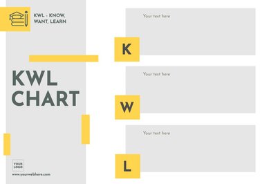 Modèles de tableaux SVA (KWL en anglais) à imprimer