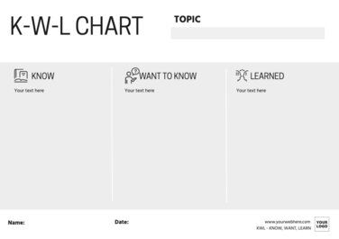 Modèles de tableaux SVA (KWL en anglais) à imprimer