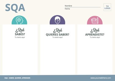 Plantillas de Tablas SQA (KWL) editables online