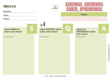Plantillas de Tablas SQA (KWL) editables online