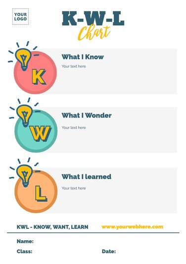 Printable KWL chart templates