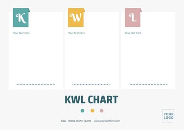 Printable KWL chart templates